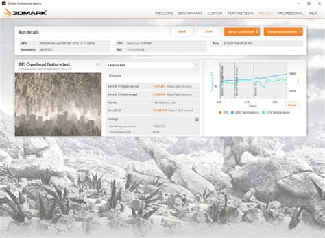 First Look At DirectX Benchmark Results