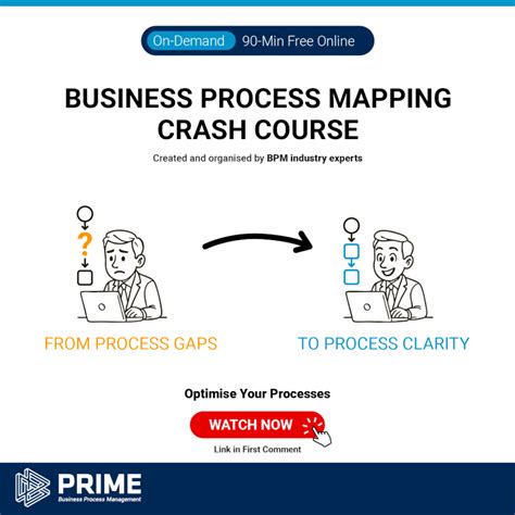 Learn Bpmn Standards And Process Mapping In 90 Minutes Prime Bpm Posted On The Topic Linkedin