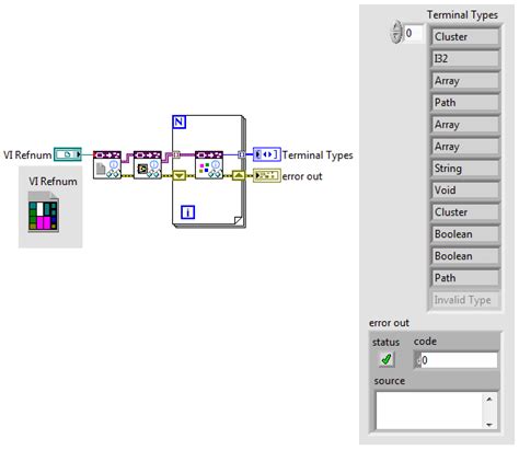 Solved Scripting Recognise Get Terminal Pattern Of Virefnum Page 2 Ni Community