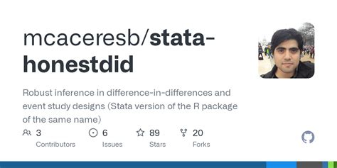 Github Mcaceresbstata Honestdid Robust Inference In Difference In