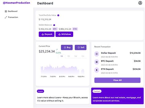 Hassan Imtiaz On Linkedin Webdevelopment Chakra Html Css Reactjs