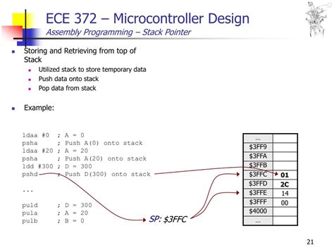 PPT ECE Microcontroller Design Assembly Programming PowerPoint Presentation ID