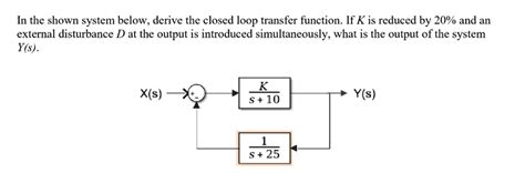 Solved In The Shown System Below Derive The Closed Loop Transfer