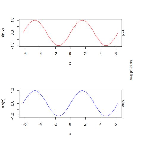 Power Supply What Circuit For The Following Input And Output Electrical Engineering Stack