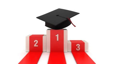 Nirf 2025 Rankings Expected Next Month Check Major Framework Revisions Education Times Now