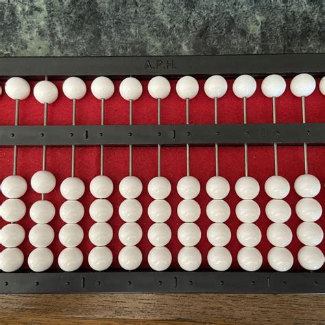 Abacus Tutorials Youtube