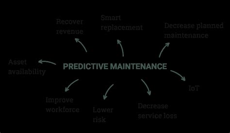 embedded ai demystified a deep dive into applications and benefits
