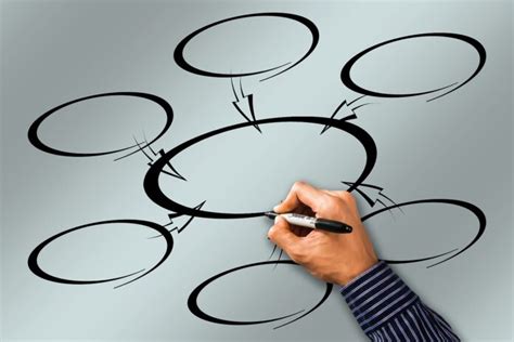 Raspberry Pi Mit Windows PC Direkt Verbinden Intux De