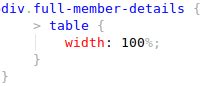 Datatables Width Being Overwritten By ScrollX True DataTables Forums