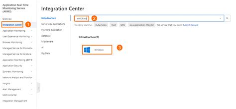 Use Managed Service For Prometheus To Monitor A Windows Ecs Instance Application Real Time