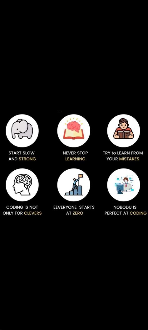 Codingfess On Twitter Code Sok Jadiin Wallpaper