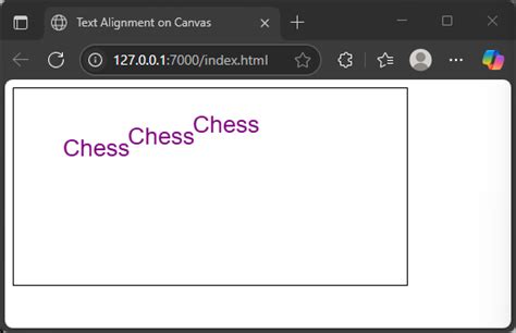 Javascript Canvas Drawing Text