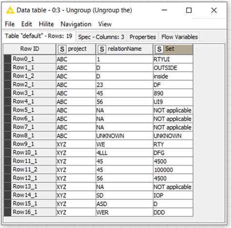 Adding Columns Into One Column Knime Analytics Platform Knime