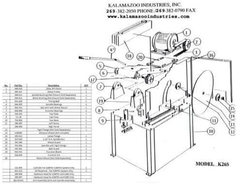 Chop Saw Parts Diagram And Their Functions