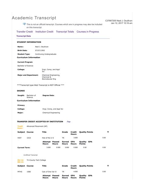 Academic Transcript Pdf