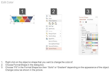 Situation Analysis Communication Process Analysis Ppt Slides