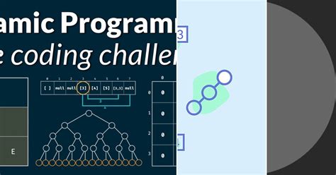List Algorithm Curated By Suraj Singh Rawat Medium