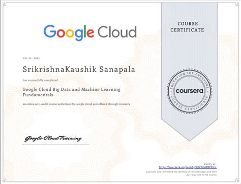 Machinelearning Deeplearning Ai Bigdata Cloudcomputing Neverstoplearning Aiforgood