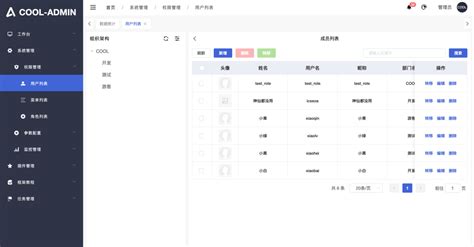 一款超炫酷后台权限管理系统 腾讯云开发者社区 腾讯云