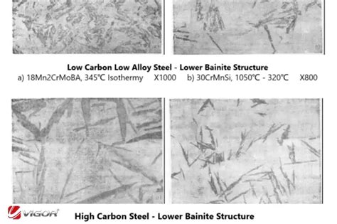 The Main Difference Between Lower Bainite And High Carbon Martensite