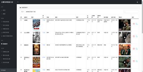 基于pythonflaskmysql的豆瓣电影可视化系统基于python的电影可视化系统框架结构 Csdn博客