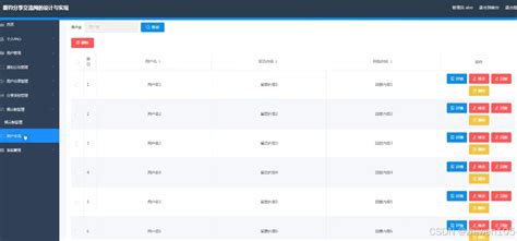 基于nodejsvue垂钓分享交流网的设计与实现 程序论文开题 计算机毕业设计 Csdn博客