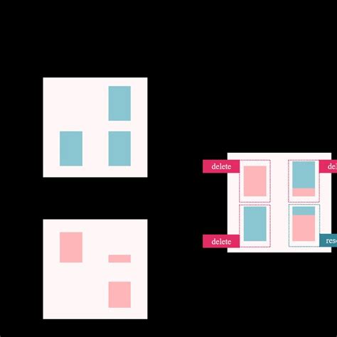 Object Level Refinement Algorithm 1 The First Step Is To Find The