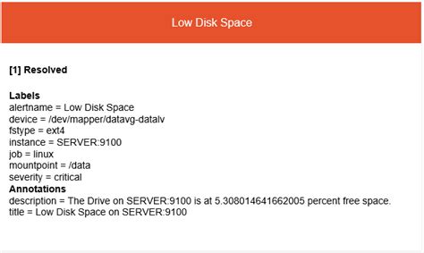 Detect Anomalies In Prometheus Prometheusmonitoring