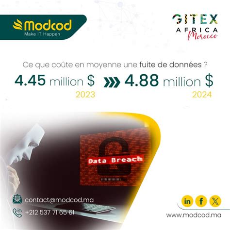 Modcod4dataprotection Gitexafrica2025 Cybersecurity Dataprotection