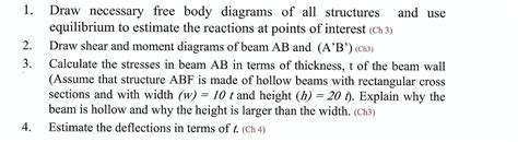The Problem m Ø m The figure shows a Chegg