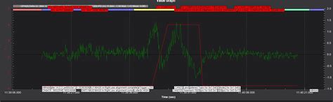 Drone Starts Do Descend Forced Landing Ekf Error Copter Ardupilot Discourse