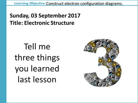 Aqa Gcse C1 Atomic Structure L10 Electronic Structure Teaching