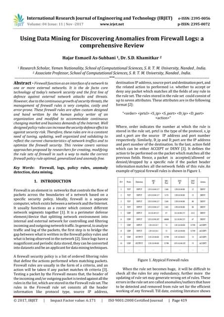 Using Data Mining For Discovering Anomalies From Firewall Logs A