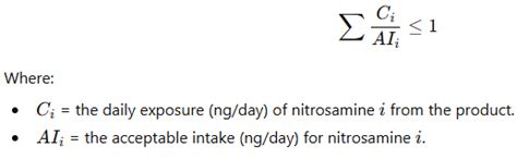 What Are Nitrosamine Impurities And How Where And At What Limits Must