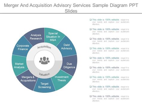 Merger And Acquisition Advisory Services Sample Diagram Ppt Slides