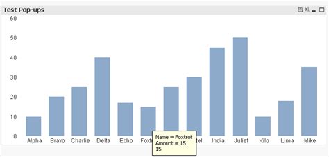 Pop Up Labels Not Working Via Access Point Qlik Community 1358477