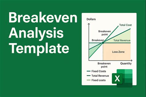 Free Breakeven Analysis With Charts Excel Format