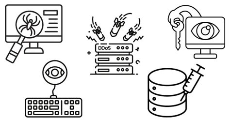 Active And Passive Attacks In Cyber Security