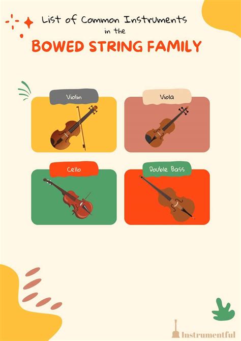 Names Of Musical Instruments List Of 80 Instruments Instrumentful