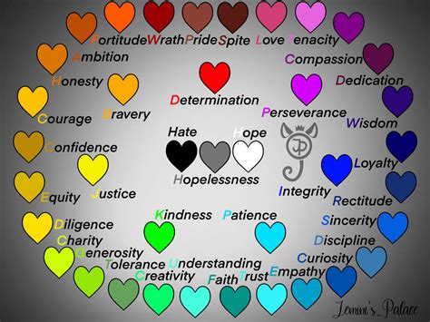Gray Soul Undertale Colors Soul Undertale Rp Smzwl