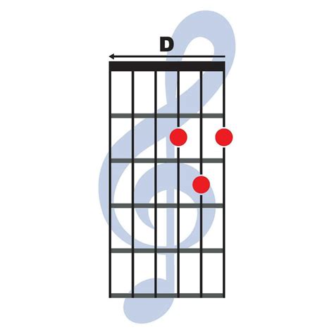 D Guitar Chord Icon 36365802 Vector Art At Vecteezy