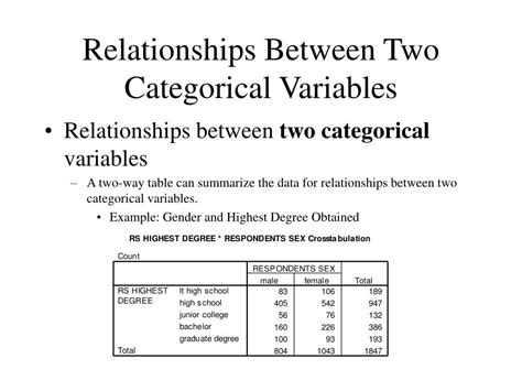 Ppt Statistics 303 Powerpoint Presentation Free Download Id 5567381