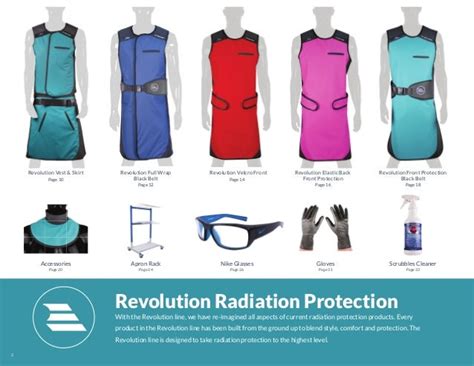 Lead Apron And Radiation Protection Products By Infab