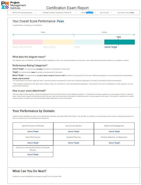 Sanjutha Ravindrakumaran On Linkedin Agilemindset Agileprojectmanagement Agiletransformation