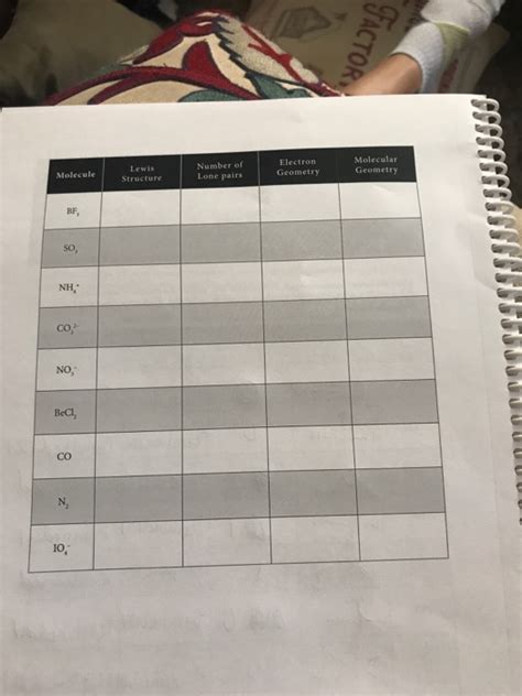 solved date name instructor section group questions