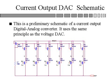 Current Output DAC Schematic