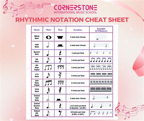 🎶 LÀm ChỦ TiẾt TẤu Âm Yamaha Music Square Cornerstone Facebook