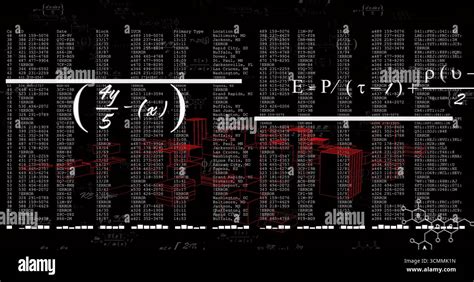 Displaying Error Log Data In Virtual Dashboard With Overlaid Formulas