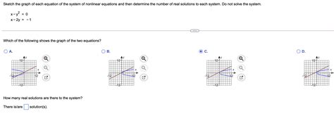 Solved Sketch The Graph Of Each Equation Of The System Of Chegg