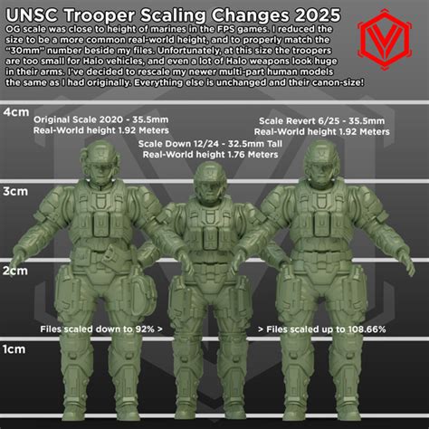 😇 Unsc Odst Reach Style 30mm Modular Stl Pack・free 3d File For 3d Printing・cults